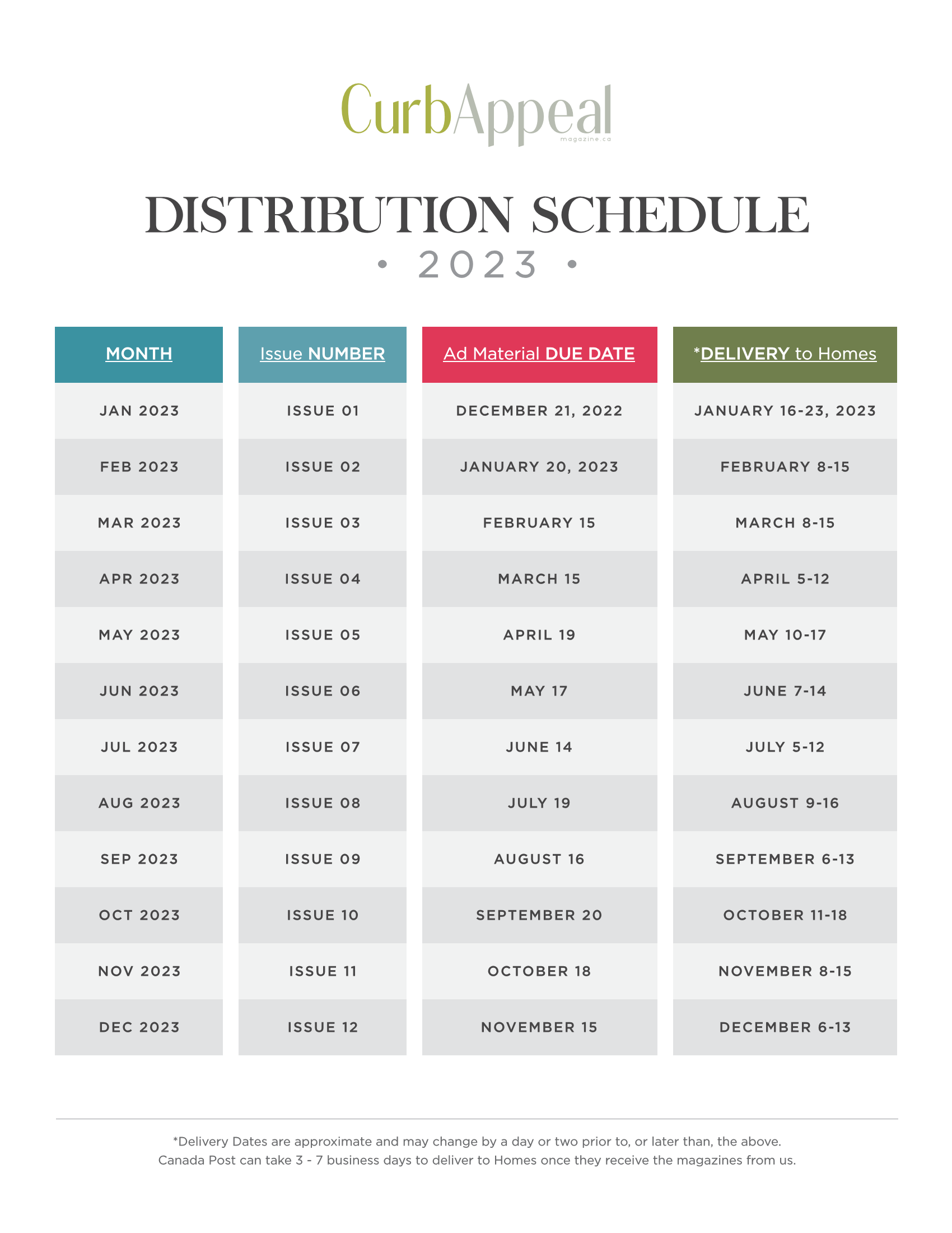 Distribution Schedule – Curb Appeal Magazine